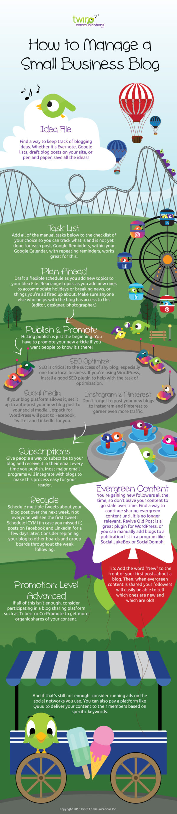 How to Manage a Small Business Blog and Streamline Blog Promotion